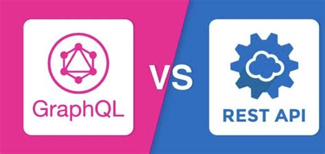 Graphql Ve Rest Api İki Api Türü Arasındaki Farklar Niobe Hosting