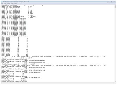 Debug File Intended For Debugging Of Errors Download Scientific Diagram