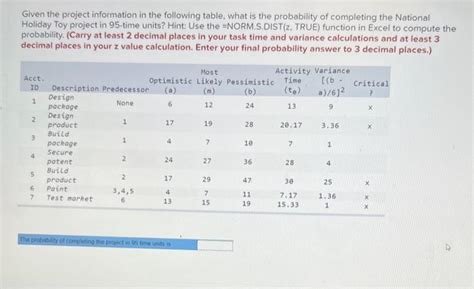 solved given the project information in the following table