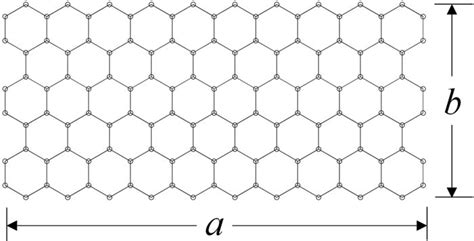 Atomic Lattice Structure And Continuum Plate Theories For The Vibrational Characteristics Of