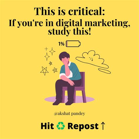 How To Use Ai For Social Media Marketing Akshat Pandey Posted On The