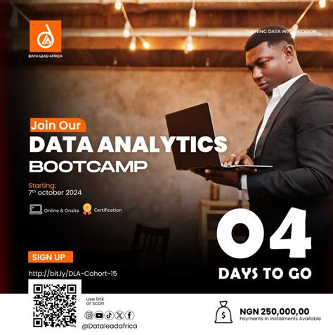 Data Lead Africa On Linkedin Dataanalyticsbootcamp Techskills