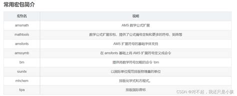 latex参见问题与技巧 研一小白 latex 图片引用 csdn博客