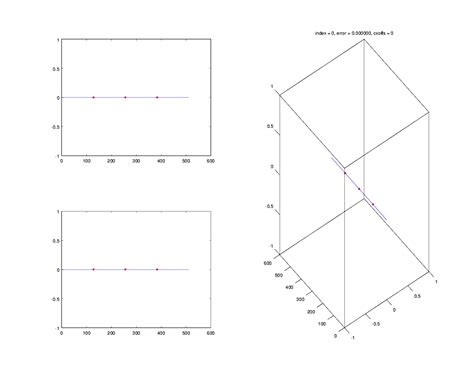 Github Juanvasquecsdr