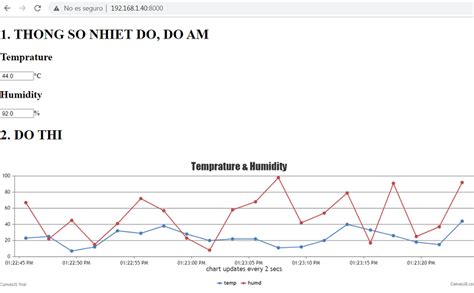 Nodejs Web Server In Pc Esp32esp8266 Sensor Temphumd Batch File