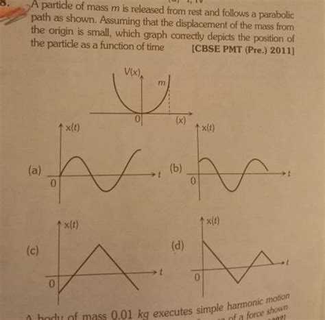 a particle of mass m is released from rest and follows a parabolic path a
