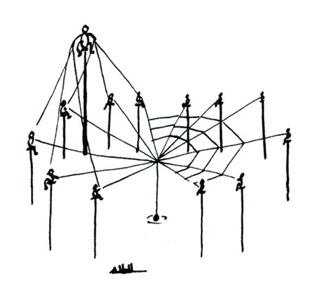 Designing Freedom Fuente Beer 1973 P 6 Download Scientific Diagram