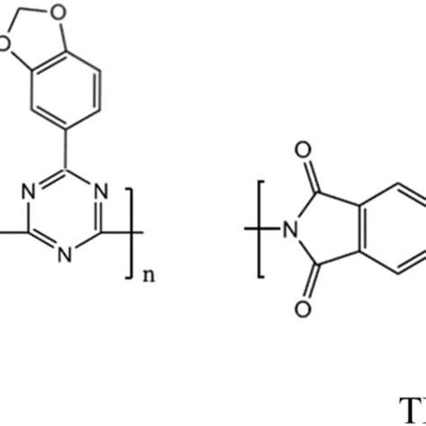 Schematic Diagram Of Molecular Structure Of Tpi 1 And Tpi 2 Download