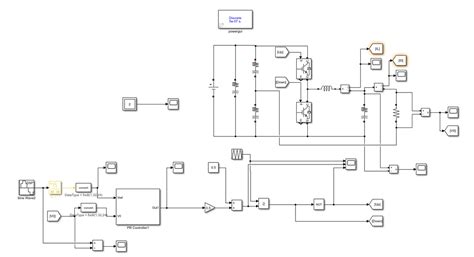 Matlab2019b Simulink生成dsp Ccs代码教程（支持ti Tms320f28335等 哔哩哔哩