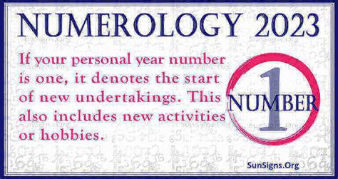 Numerology Horoscope 2023 Complete Forecast Sunsignsorg