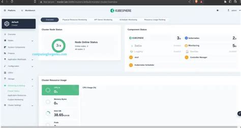 manage existing kubernetes cluster using kubesphere