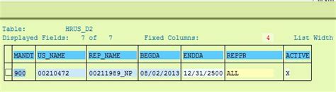 Audit Driven Sap Substitution Sap Community