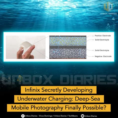 Infinix Secretly Developing Underwater Charging Deep Sea Mobile Photography Finally Possible