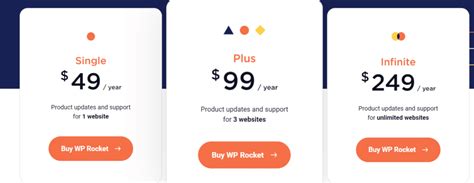 10 Best Wordpress Caching Plugins 2025 September Reviewed