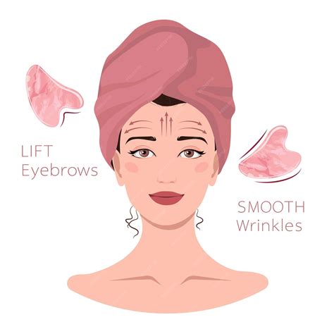 Premium Vector Facial Massage Lines Direction Scheme