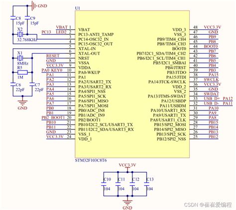 基于stm32的课程设计(毕业设计)——篮球记分器stm32课程设计 Csdn博客 基于stm32的课程设计(毕业设计)——篮球记分器stm32课程设计 Csdn博客