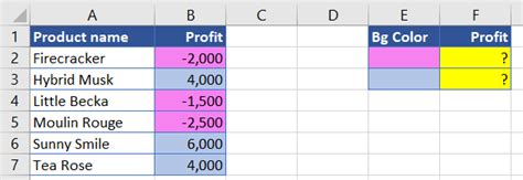 Excel Sumif Text Formula Examples Blog