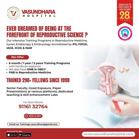 Shalu Panwar On Linkedin Vasundharahospital Clinicaltraining