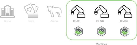 augmented reality applications vuforia sdk vuf ptc community