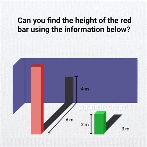 Abdelkarim Alhosani Posted On Linkedin