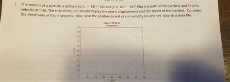 solved e motion of a particle is defined by vs 50 16t and y