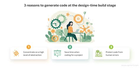 9 Tools For Design Time Code Generation Apriorit