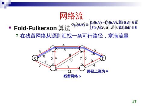 10算法设计与分析 网络流