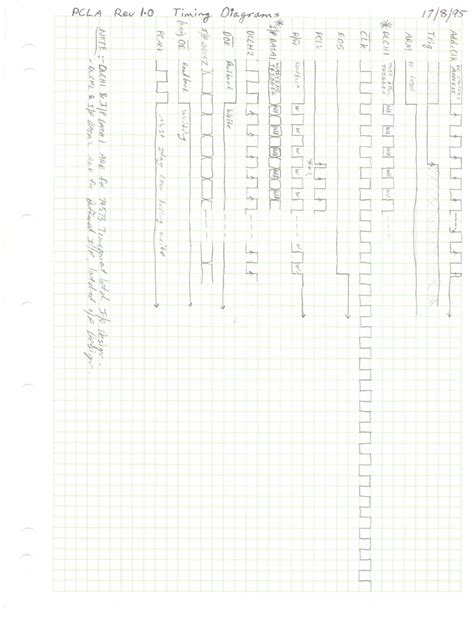 Pcla Originaldesignnotes Pdf