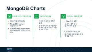 MongoDB Charts로 데이터 사파리를 시작하세요 MongoDB PPT