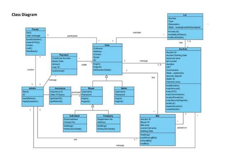 Battery Management System Circuit Diagram Pdf