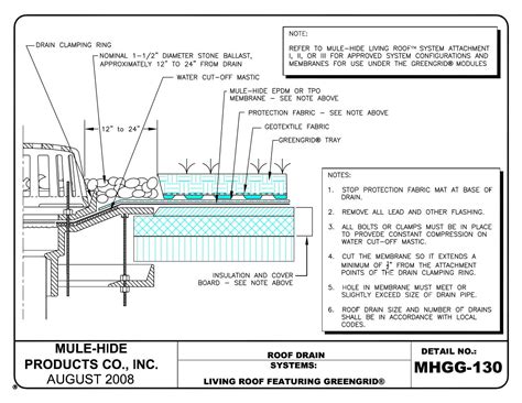 Epdm Roof Drain Detail How To Install 68 110mm Roof Deck Drains On An