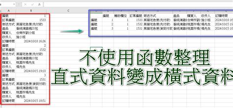 經驗分享 彰化一整天的blog 【excel實務教學】不使用函數整理直式資料變成橫式資料