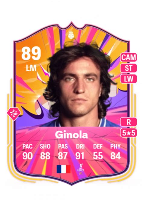 Create A Hero List Tier List Tiermaker