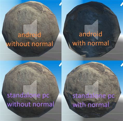 normal maps messing lighting on android unity3d
