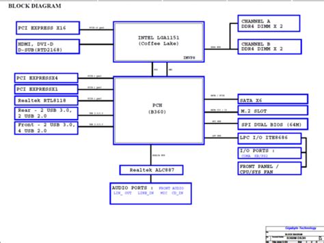 Gigabyte B360m Ds3h Rev 1 0 1 01 1 02 Schematic Pdf Gigabyte Mb Pc Devicedb База