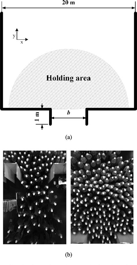 Figure 16 From Modeling The Pedestrian Flow Before Bottleneck Through Learning Based Method
