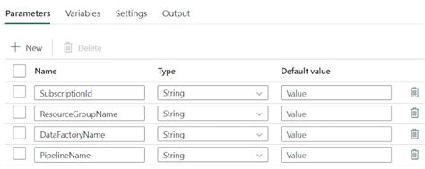 Invoke Azure Data Factory Pipeline Via Msft Fabric