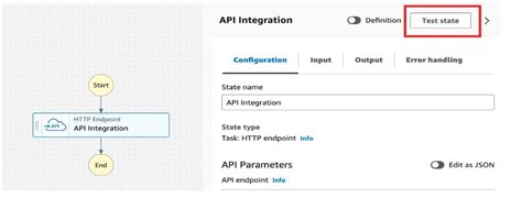 Aws Community Third Party Api Integration In Aws Step Functions