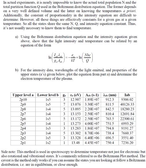 From Part B Of The Last Problem It Should Be Clear Chegg Com