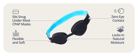 Myhalos® Moisture Chamber Glasses For Dry Eyes Sleep Mask For Dry Eyes Reusable