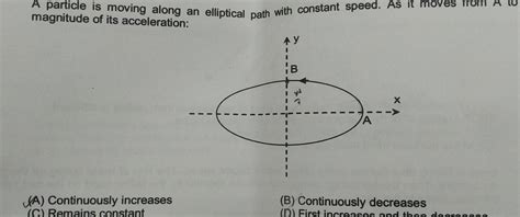 [answered] a particle is moving along an elliptical path with constant