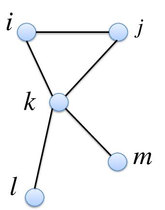 An Interlock Scenario Example Download Scientific Diagram