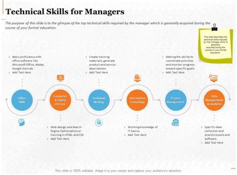 Technical Training Ppt Slide Team