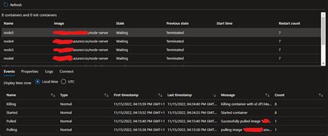 Azure Container Instance Still Creating When Using Docker Compose And