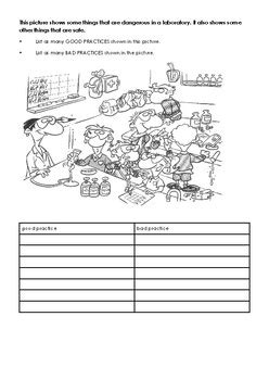 Lab Safety Exercise Sheet By Science Resources NZ TPT