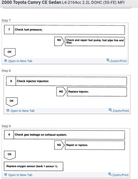 Codes P0125 And P1135 Ive Encountered P0125 Lots