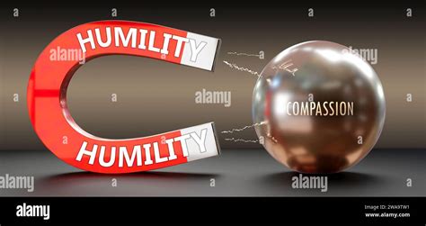 Humility Attracts Compassion A Metaphor Showing Humility As A Big