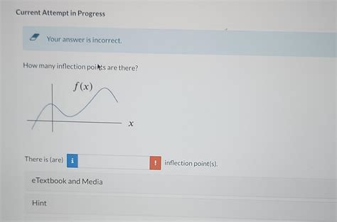 solved urrent attempt in progress use the first derivative