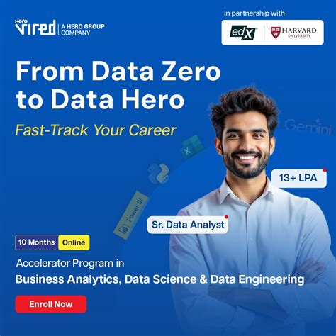 Business Analytics And Data Science Course Online With Certificate Hero Vired