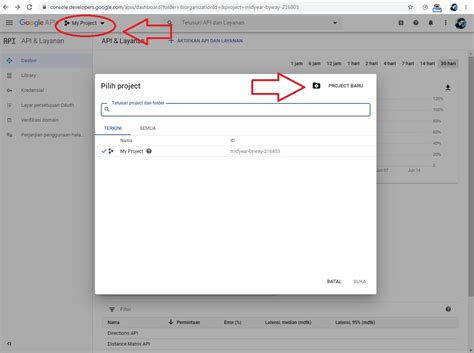 Tutorial ESP Mengambil Data API Youtube Fans Electronics